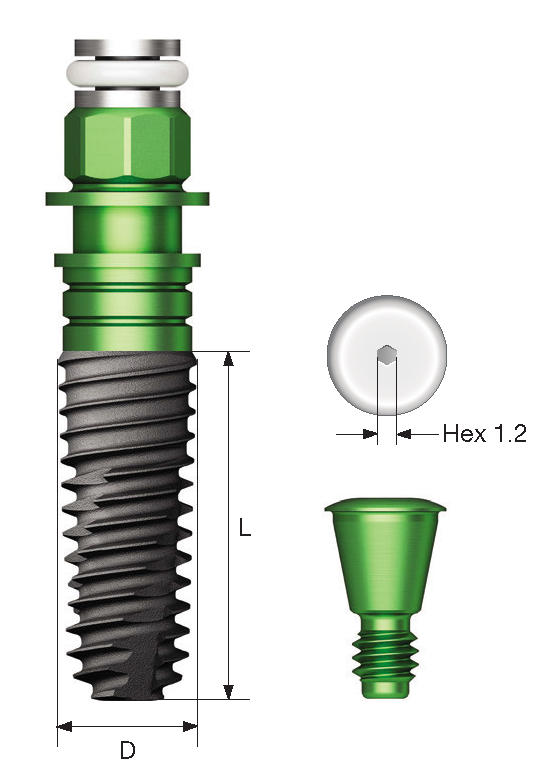 ETII Implant System | Hiossen® Implant