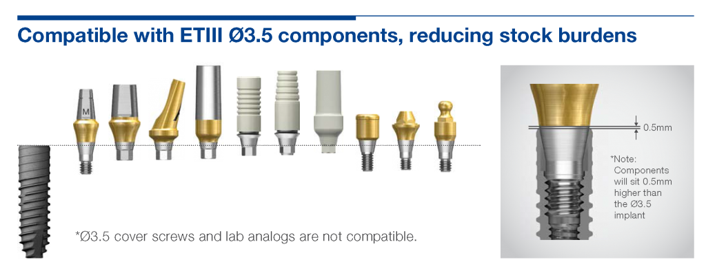 ETIII 3.2 Implant System | Hiossen® Implant