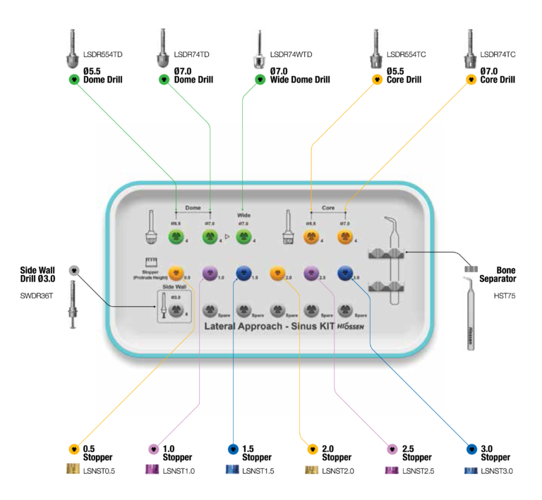 Lateral Approach Sinus (LAS) Surgical Kit | Hiossen® Implant